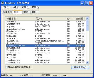 ET199 PKI身份认证 – 坚石诚信科技有限公司